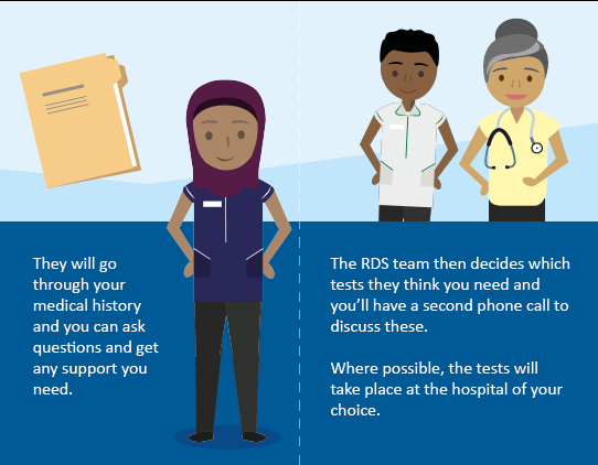 Rapid Diagnostic Service - Harrogate and District NHS Foundation Trust