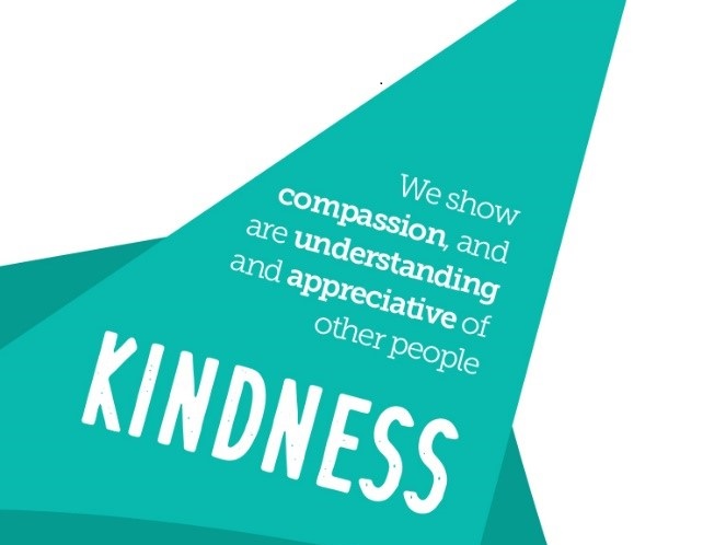 At Our Best Awards - Harrogate and District NHS Foundation Trust