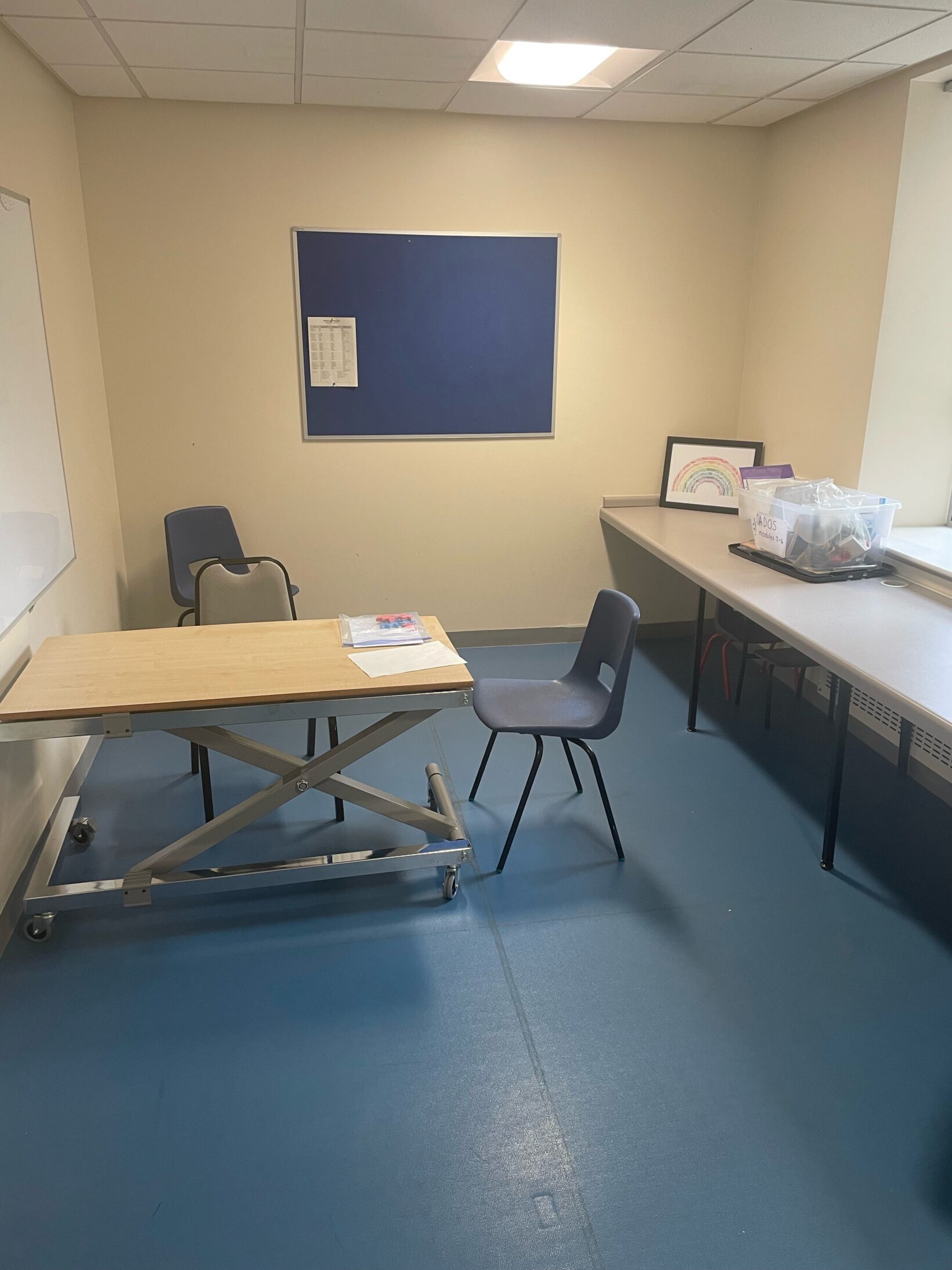 Children’s Autism Assessment Service - Harrogate and District NHS ...