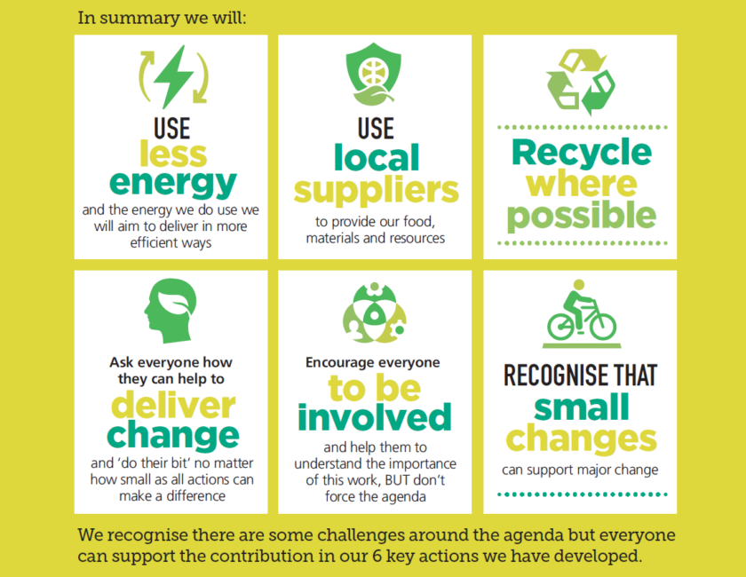Sustainability and Green Plan - Harrogate and District NHS Foundation Trust