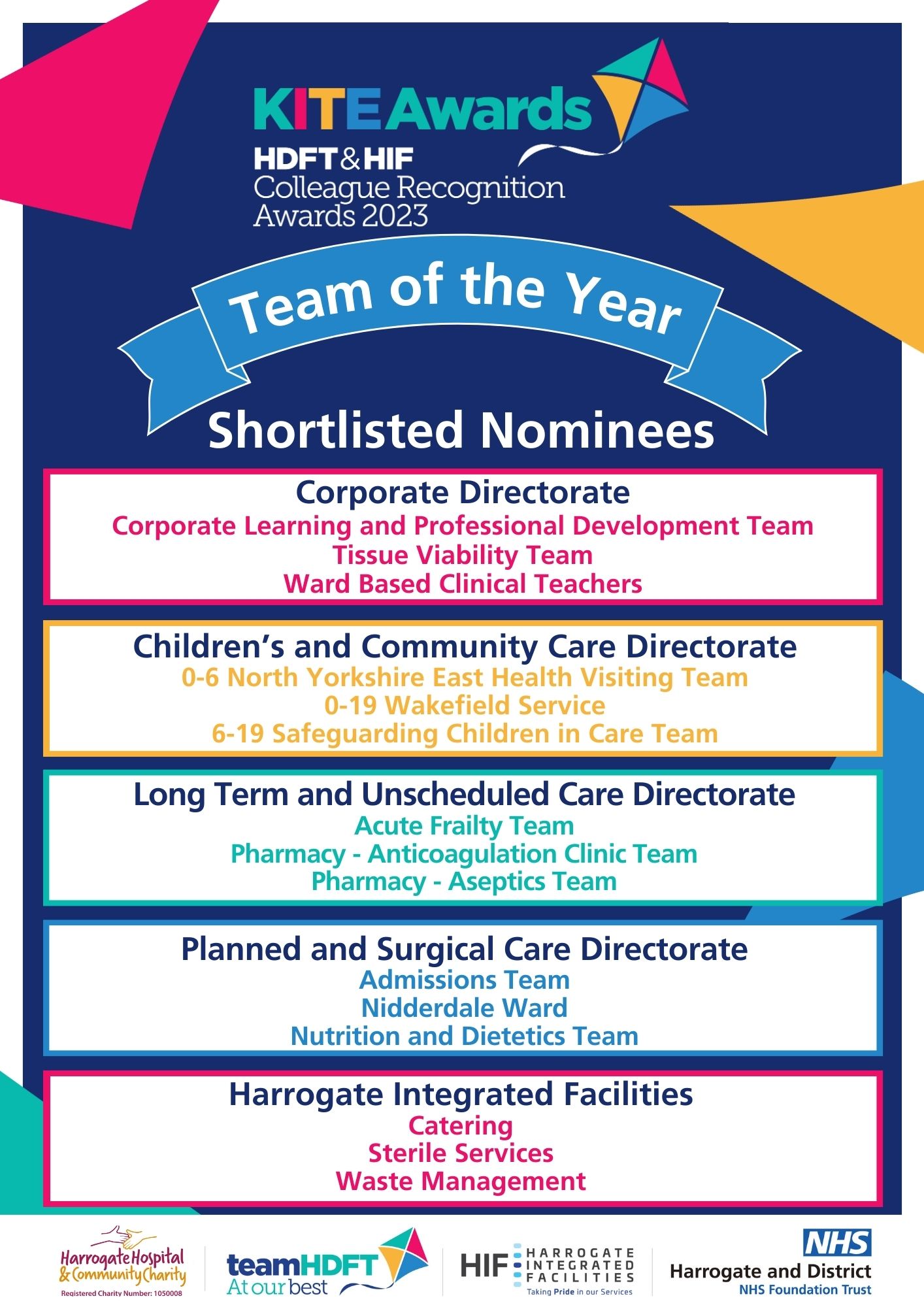 KITE Awards - HDFT & HIF Colleague Recognition Awards 2023 - Harrogate ...