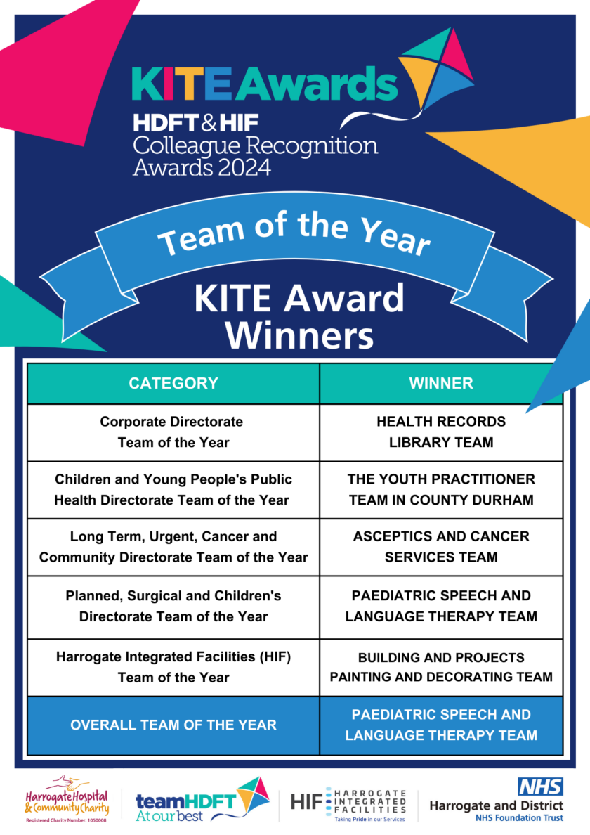 KITE Award Winners 2024 - Harrogate and District NHS Foundation Trust