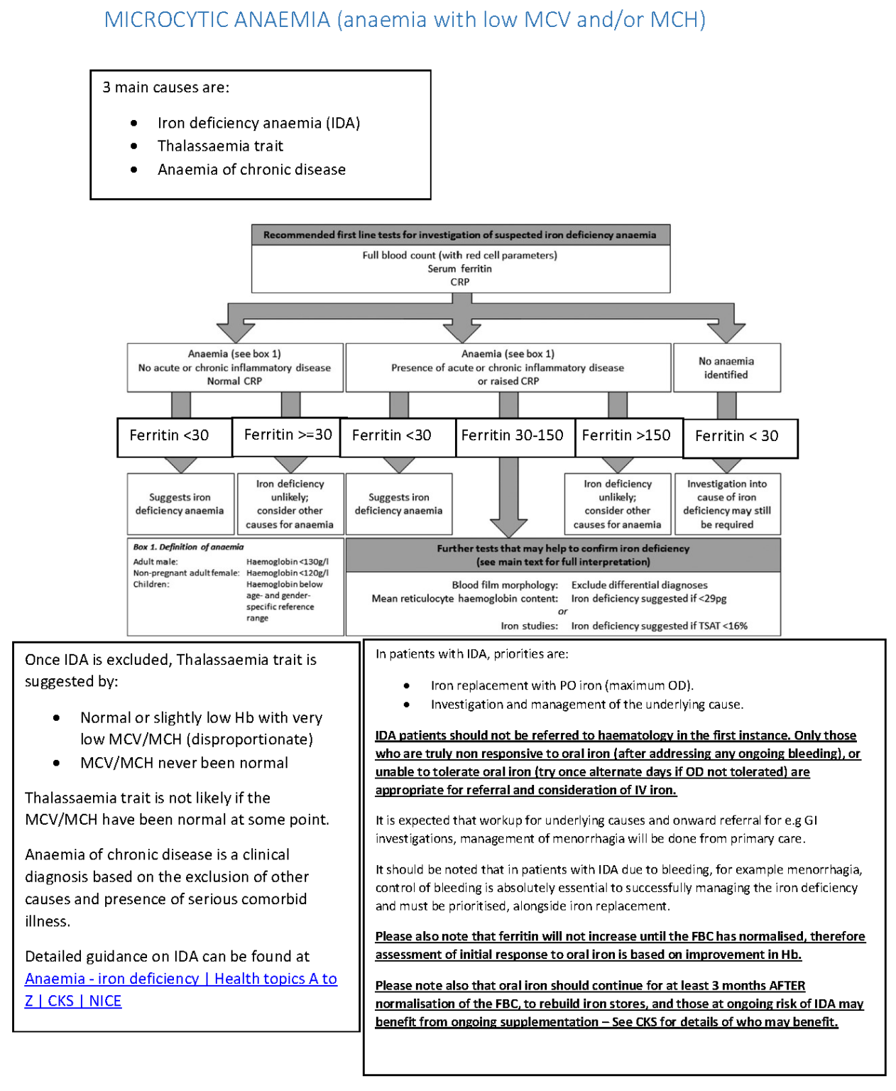 Haematology GP Pathway Guide - Harrogate and District NHS Foundation Trust