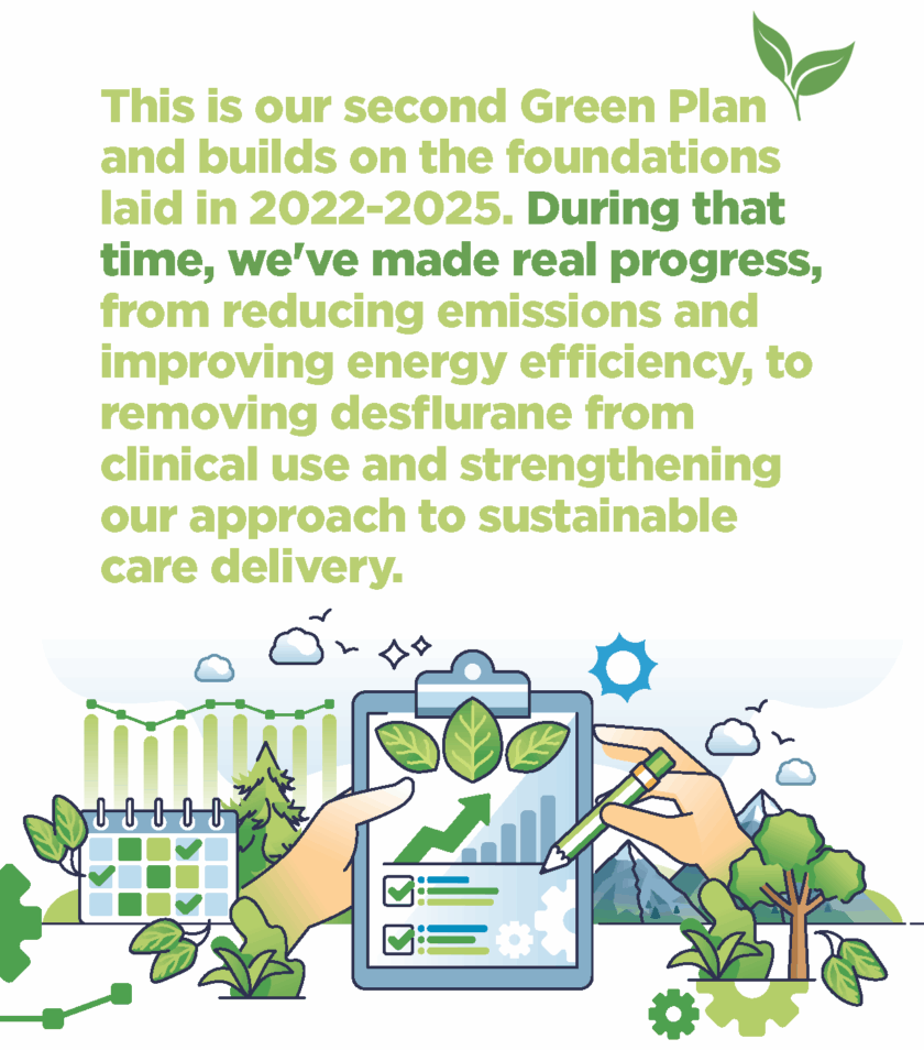 Sustainability and Green Plan - Harrogate and District NHS Foundation Trust